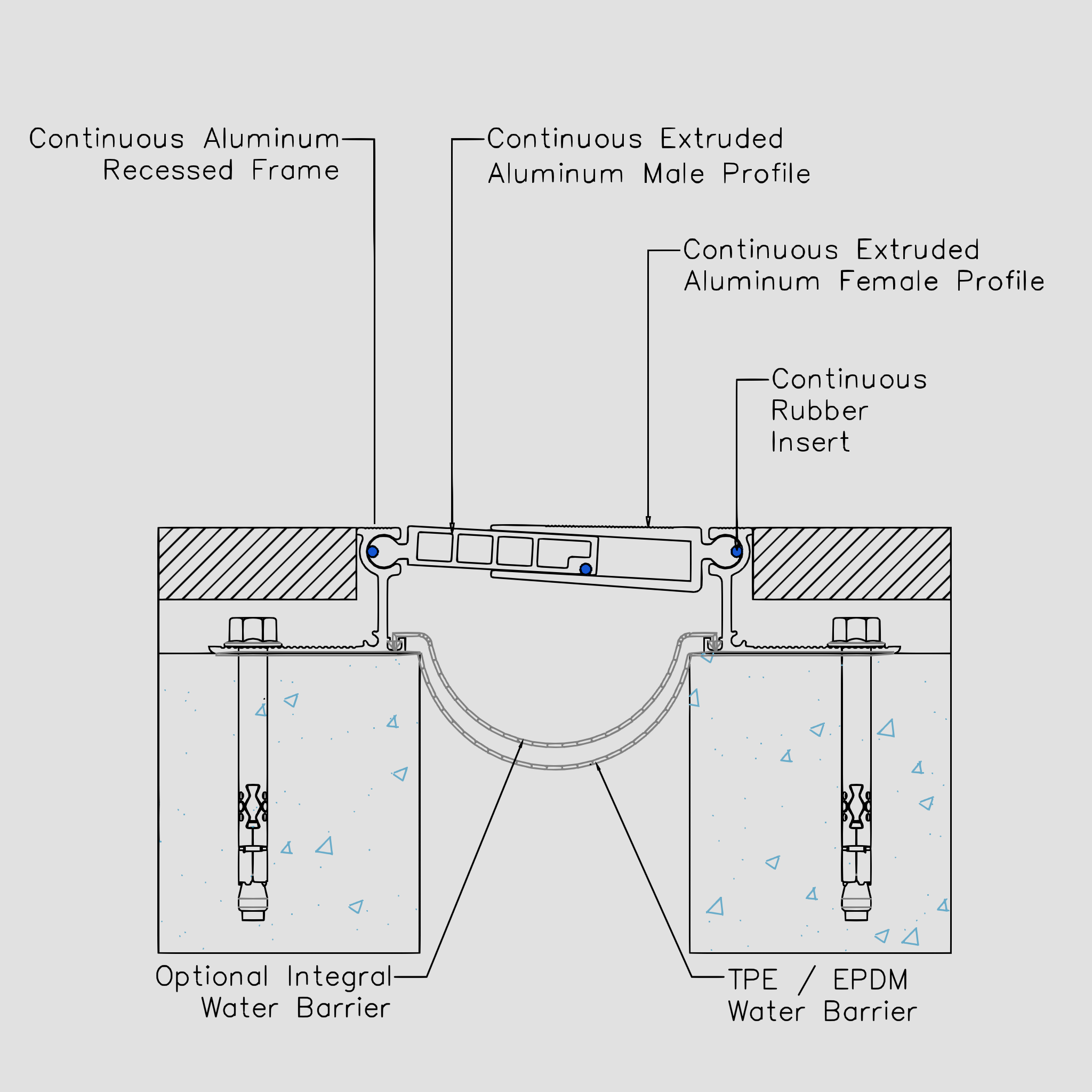 Genotek Z 1685 Expansion Joint